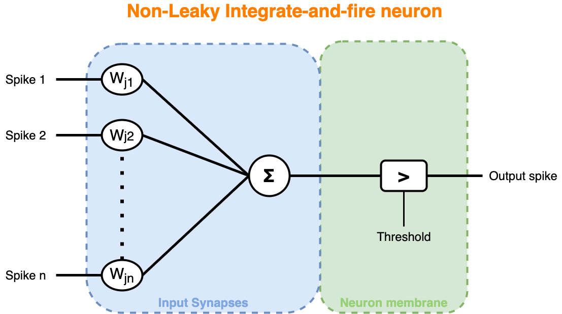 Thomas Beucher | Welcome to my website, you will find some of my work here.